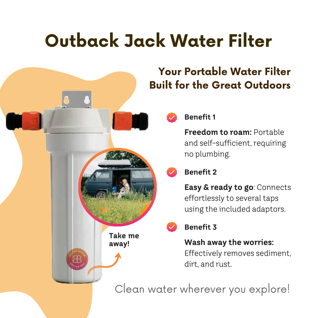 Outback Jack Water Filter Easy to Install Water Filter – Better Water ...